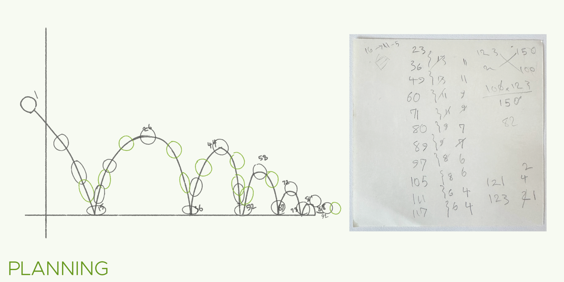 WEEK 2 – The Bouncing Ball and The Mood Board for UE5 Project – Negin ...